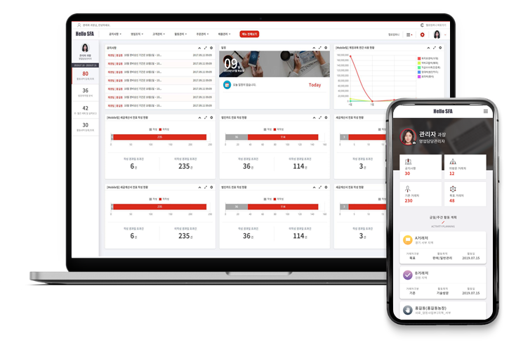HELLO COMPANY 헬로컴퍼니 | 소통과 협업에 최적화된 커뮤니케이션 포털